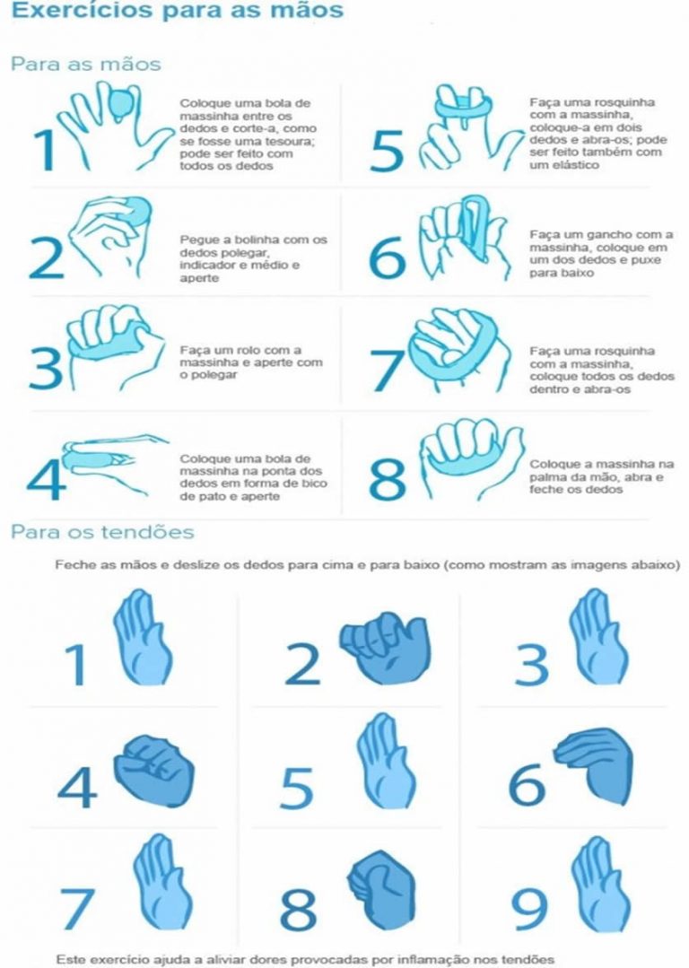 Ler e Dort Atenção para a Prevenção - Corpo em Ação