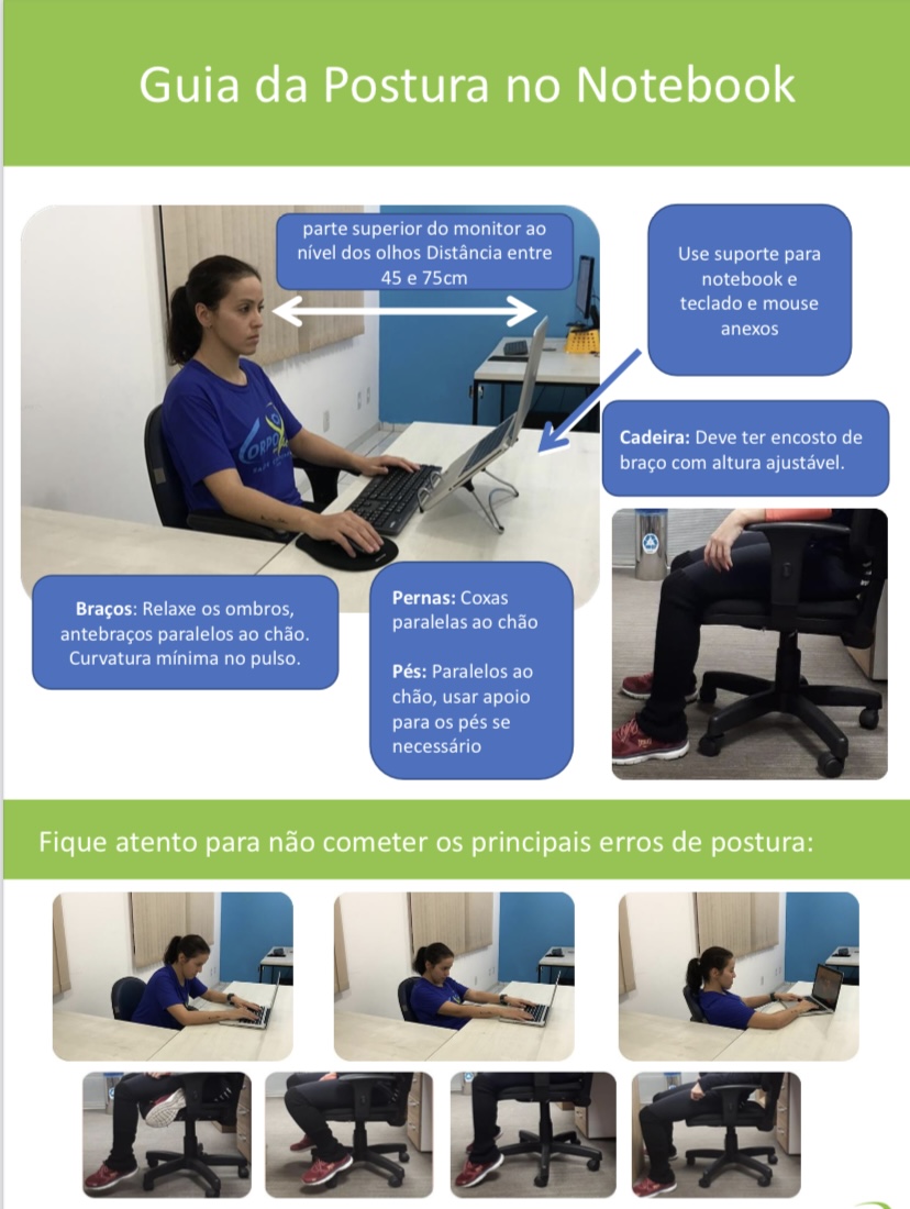 Postura sentada - Corpo em Ação